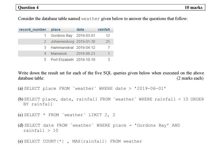 Solved Consider the database table named weather given below | Chegg.com