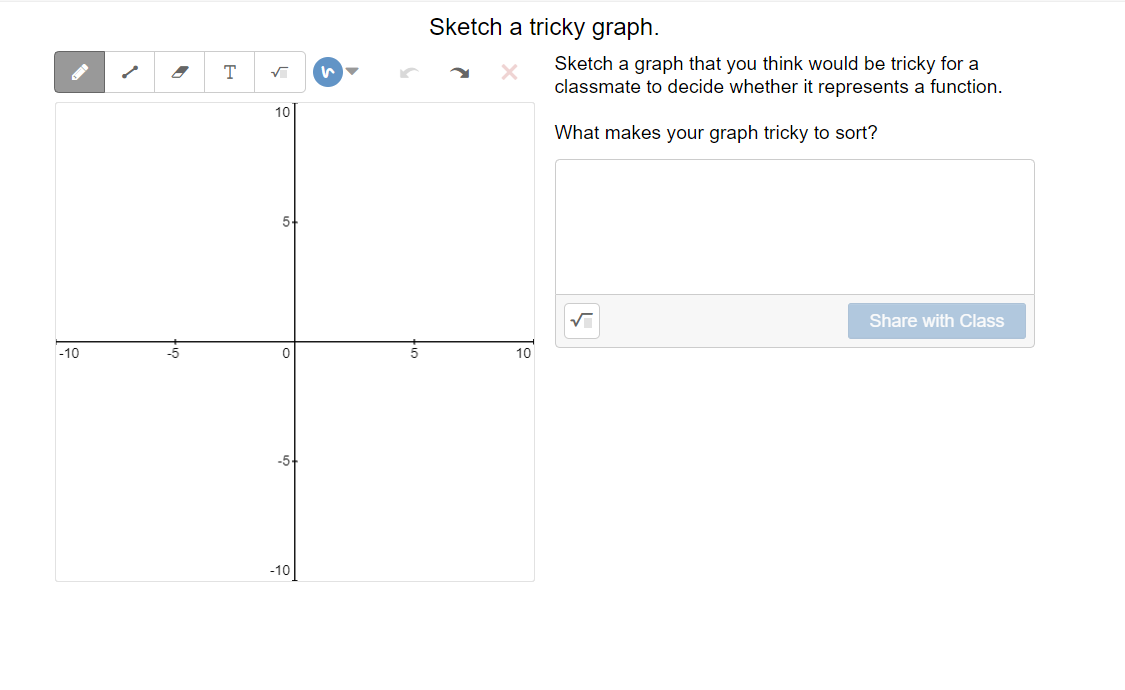 Solved Sketch a tricky graph. Sketch a graph that you think | Chegg.com