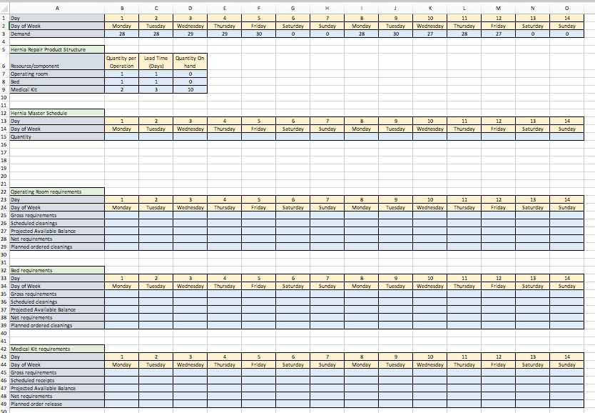 Solved Use sheet below to complete. (Scroll to right to see | Chegg.com