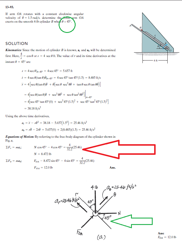 Solved Just a question regarding these two images here red | Chegg.com