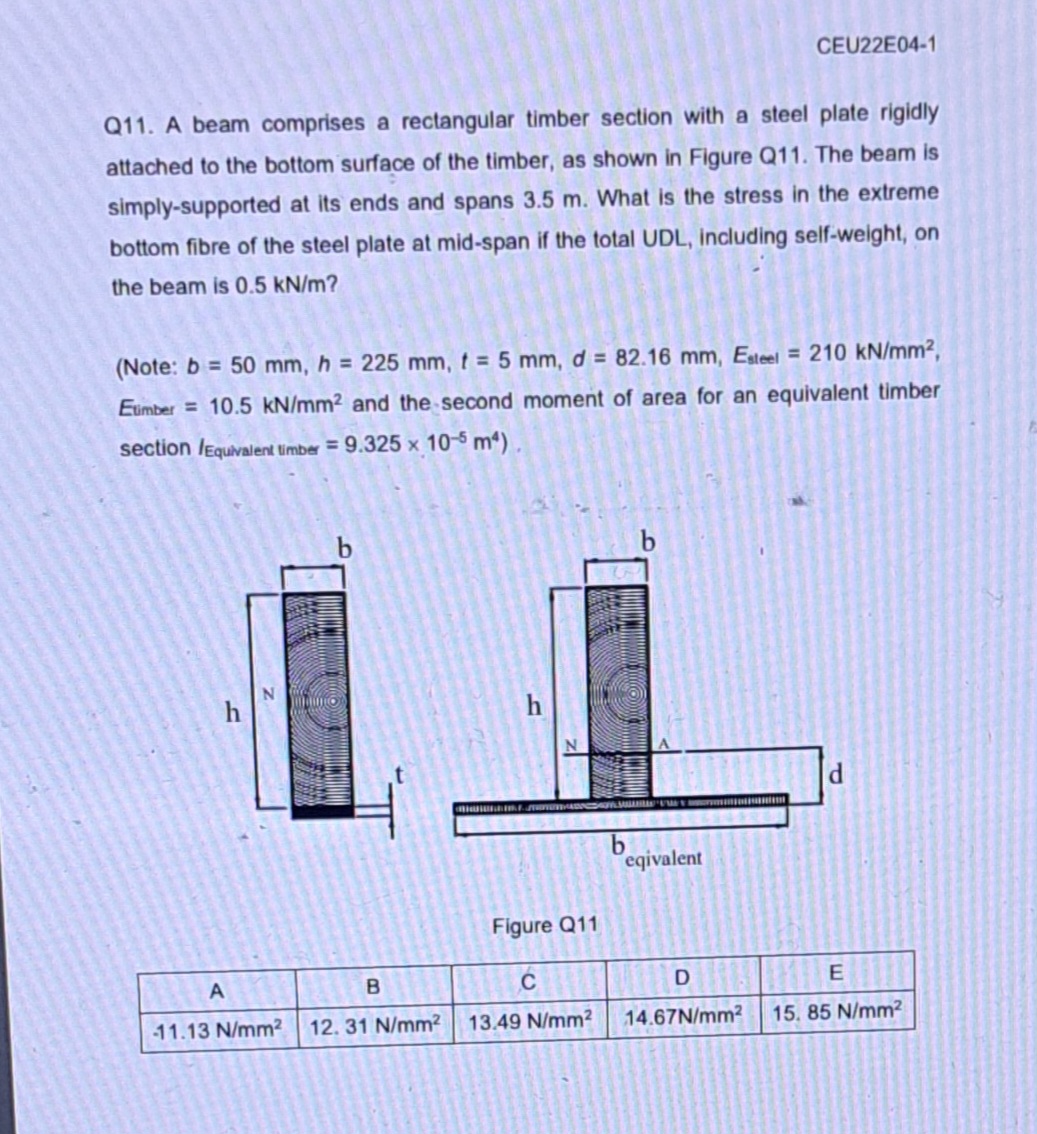 Solved CEU22E04-1 Q11. A beam comprises a rectangular timber | Chegg.com