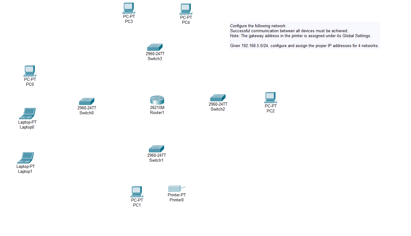 Solved ; must be achieved. signed under its Global Settings. | Chegg.com