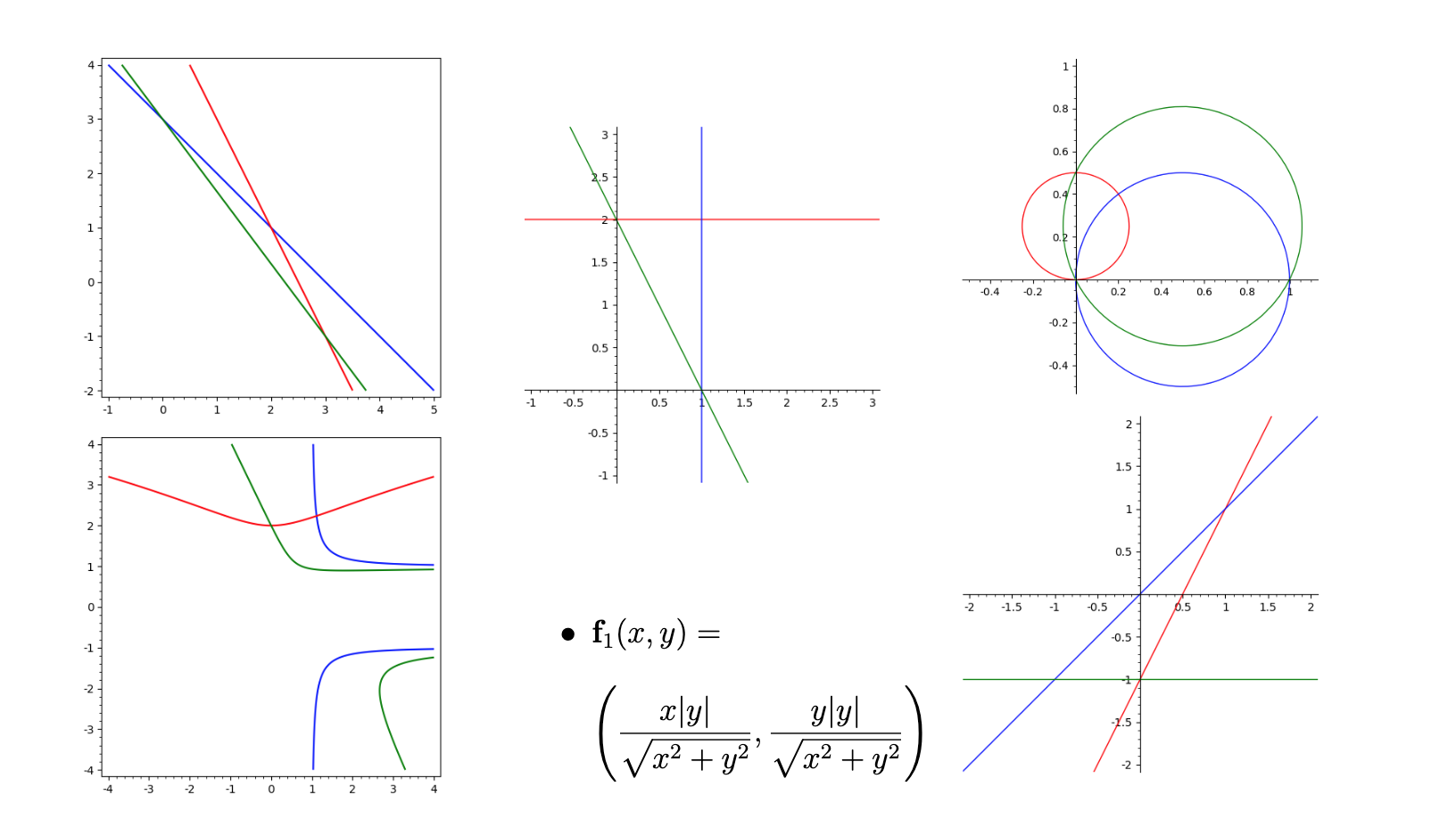 What properties do you look for to determine images | Chegg.com