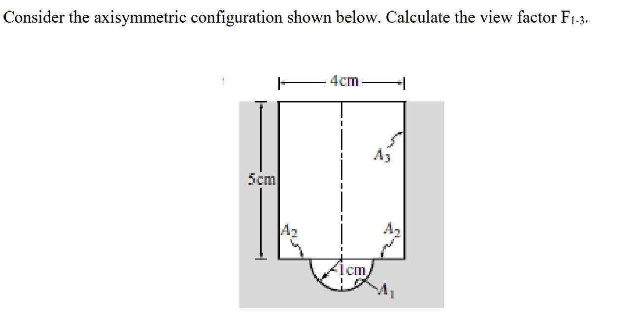 Solved Consider the axisymmetric configuration shown below. | Chegg.com