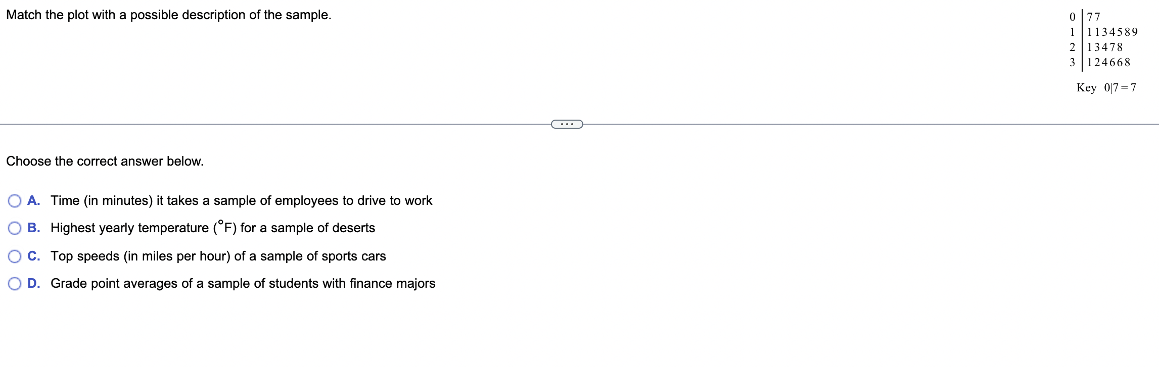 Solved Match the plot with a possible description of the | Chegg.com