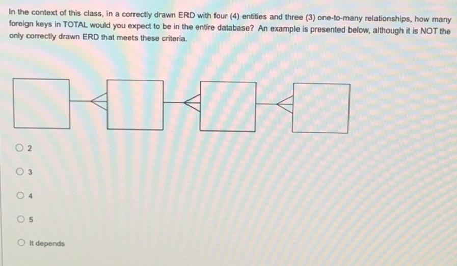 Solved 1. Find THREE errors in the accompanying ERD and | Chegg.com