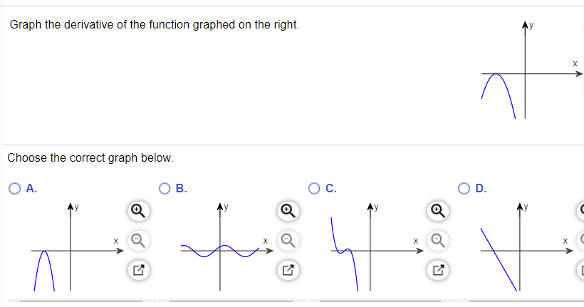 Solved Graph the derivative of the function graphed on the | Chegg.com