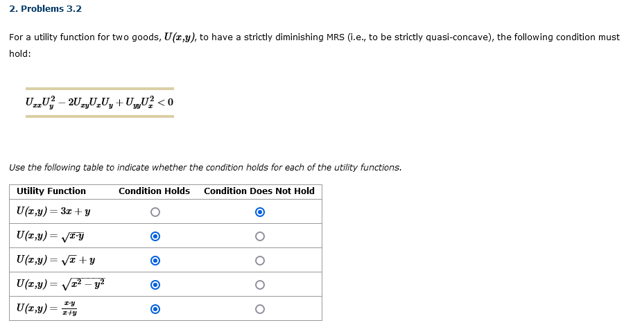 Solved Problems 3.2For a utility function for two goods, | Chegg.com