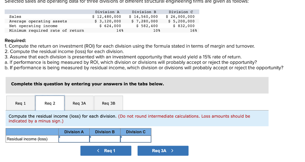 Solved 6 10 points eBook Print References Selected sales and | Chegg.com