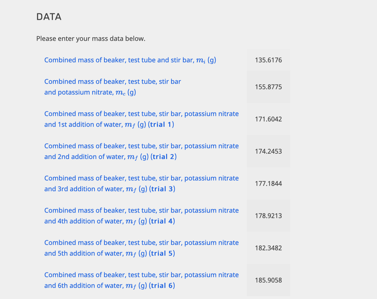 Solved DATA Please enter your mass data below. Combined mass | Chegg.com