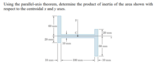 Solved Using the parallel-axis theorem, determine the | Chegg.com