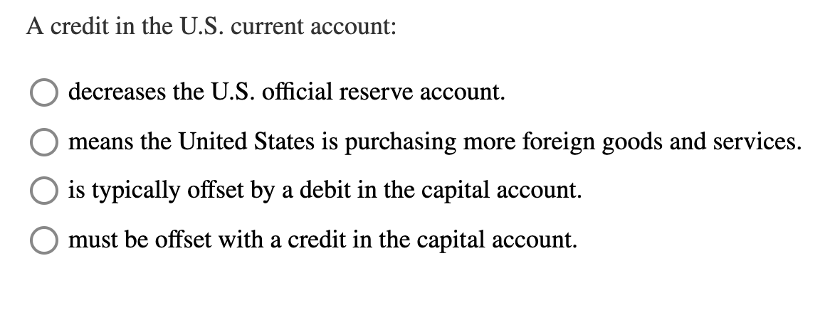 Solved Monetary policy can be "pro-cyclical" (making the | Chegg.com