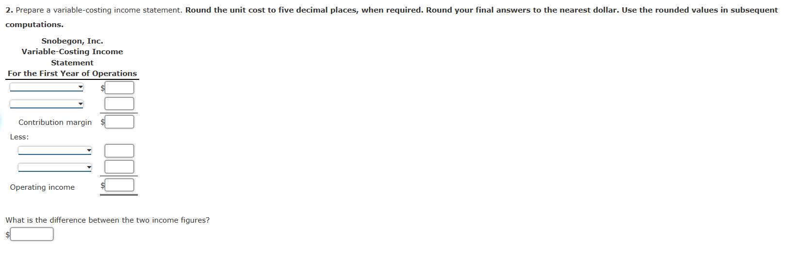 Solved overhead variance. The results of the year's | Chegg.com