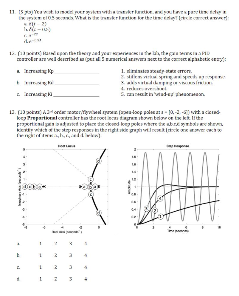 Solved 1. (5 pts) The Bode Plot below shows (circle one): a | Chegg.com