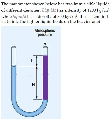 Solved The manometer shown below has two immisicible liquids | Chegg.com
