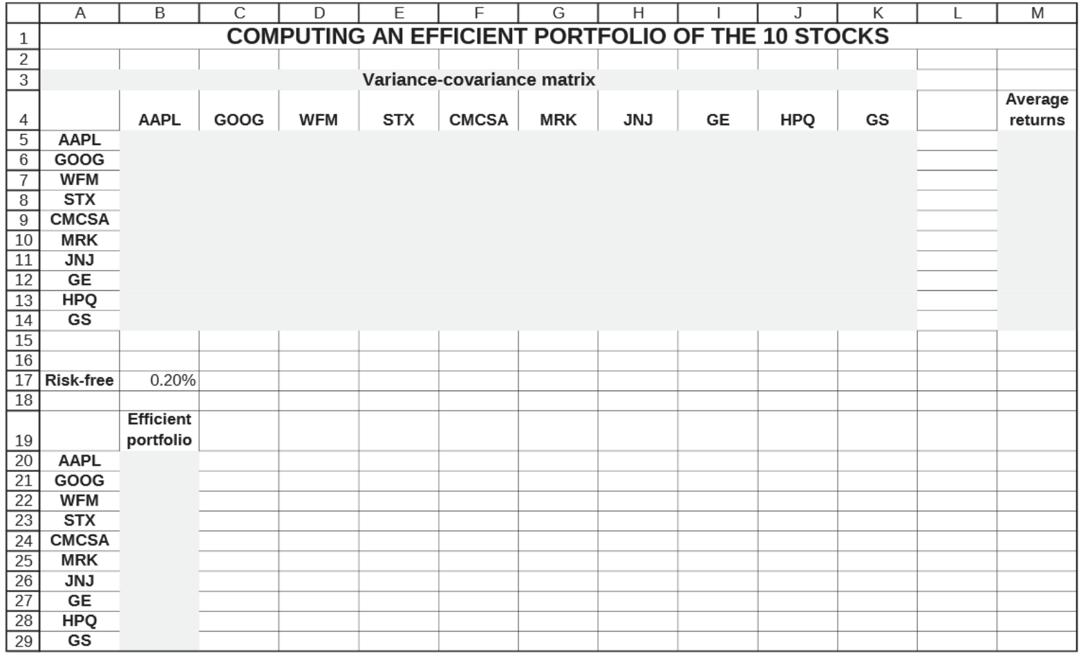 I have included the excel template here for your | Chegg.com