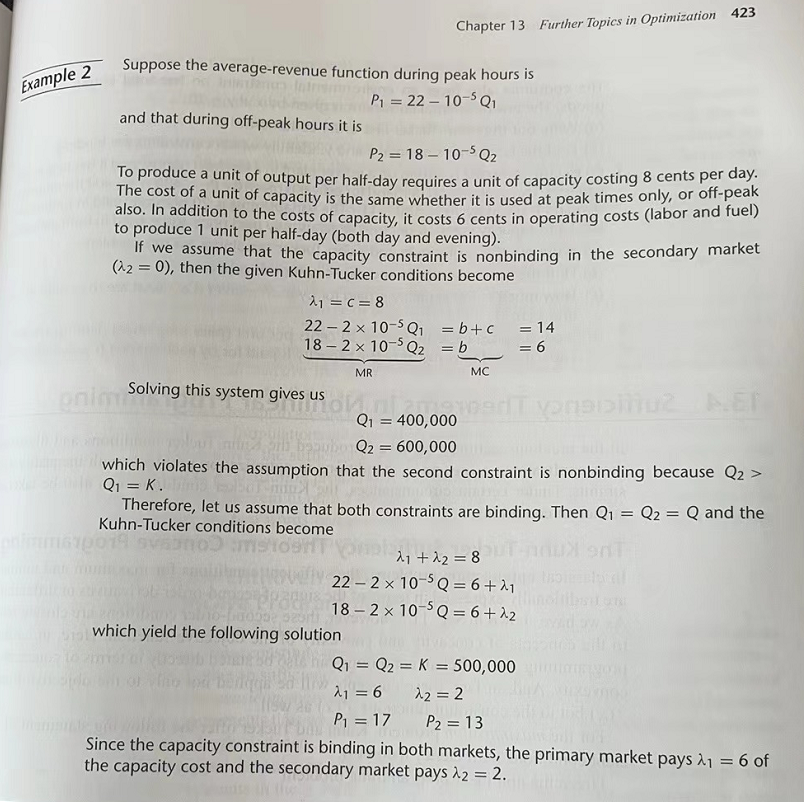 1. Suppose the average-revenue function during peak | Chegg.com