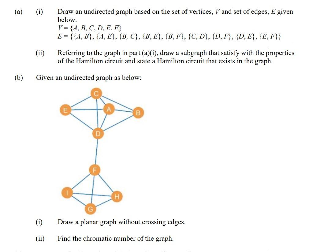 Solved (a) (i) Draw an undirected graph based on the set of | Chegg.com