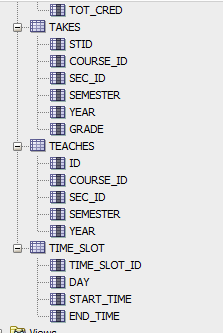 Solved Lab2_Q1. Find the titles of courses in the Comp. Sci. | Chegg.com