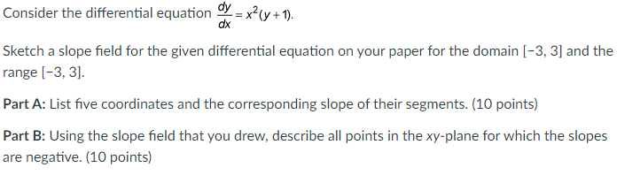 Solved dy Consider the differential equation =x? y + 1). dx | Chegg.com