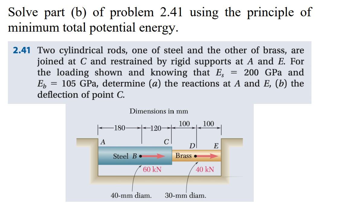 Solved Solve part (b) of problem 2.41 using the principle of | Chegg.com