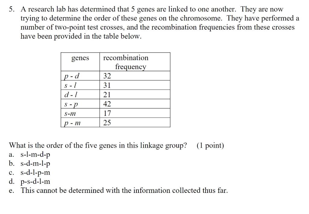 Solved 5. A research lab has determined that 5 genes are | Chegg.com