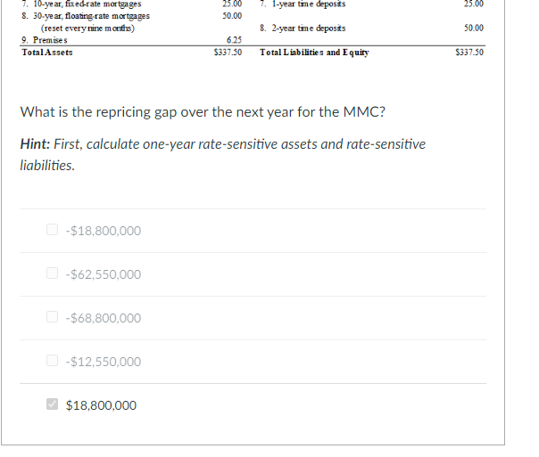 Solved [Table 1] Consider the following balance sheet for | Chegg.com