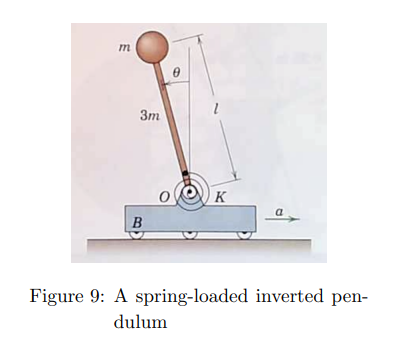 Solved Figure 9 shows a cart carrying an inverted pendulum. | Chegg.com