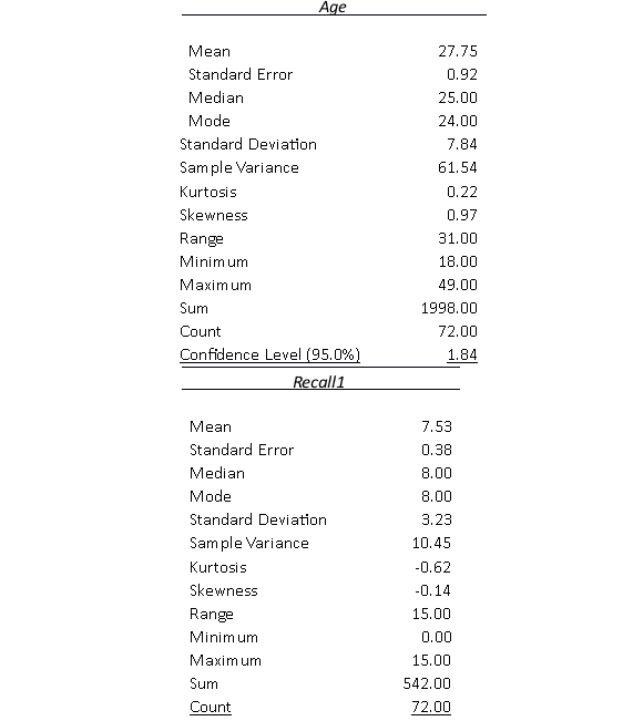 Solved Create a brief Microsoft PowerPoint presentation | Chegg.com