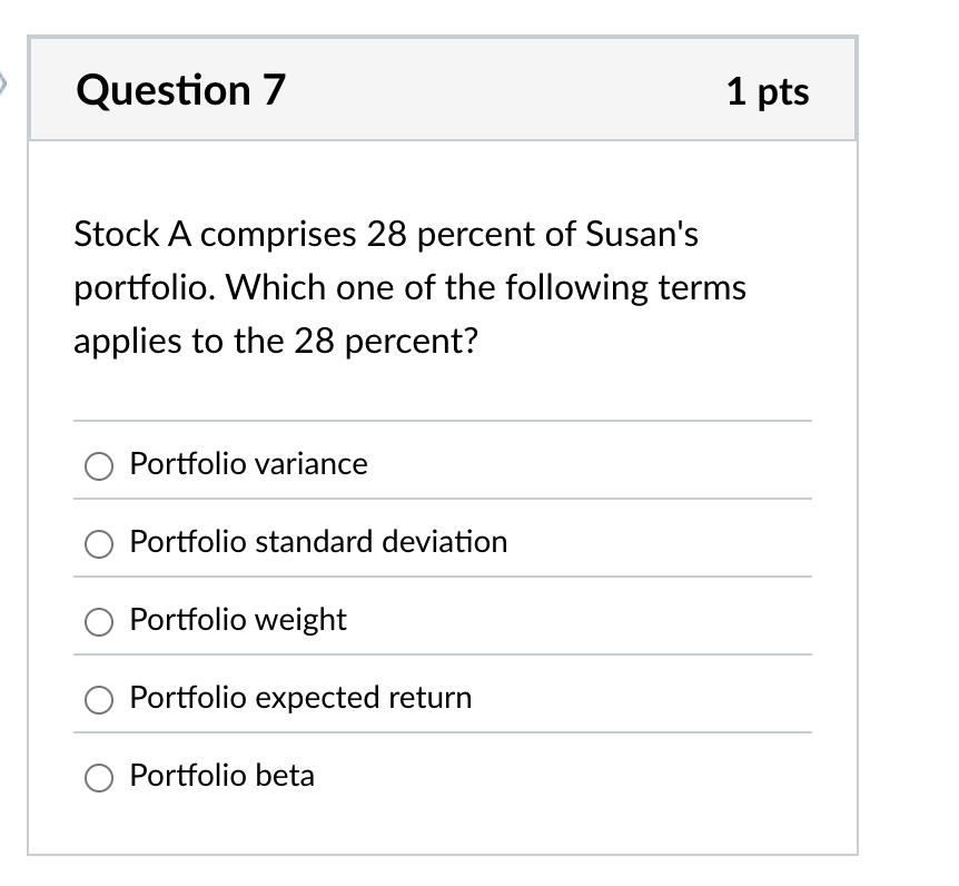 Solved Question 7Stock A comprises 28 ﻿percent of Susan's | Chegg.com
