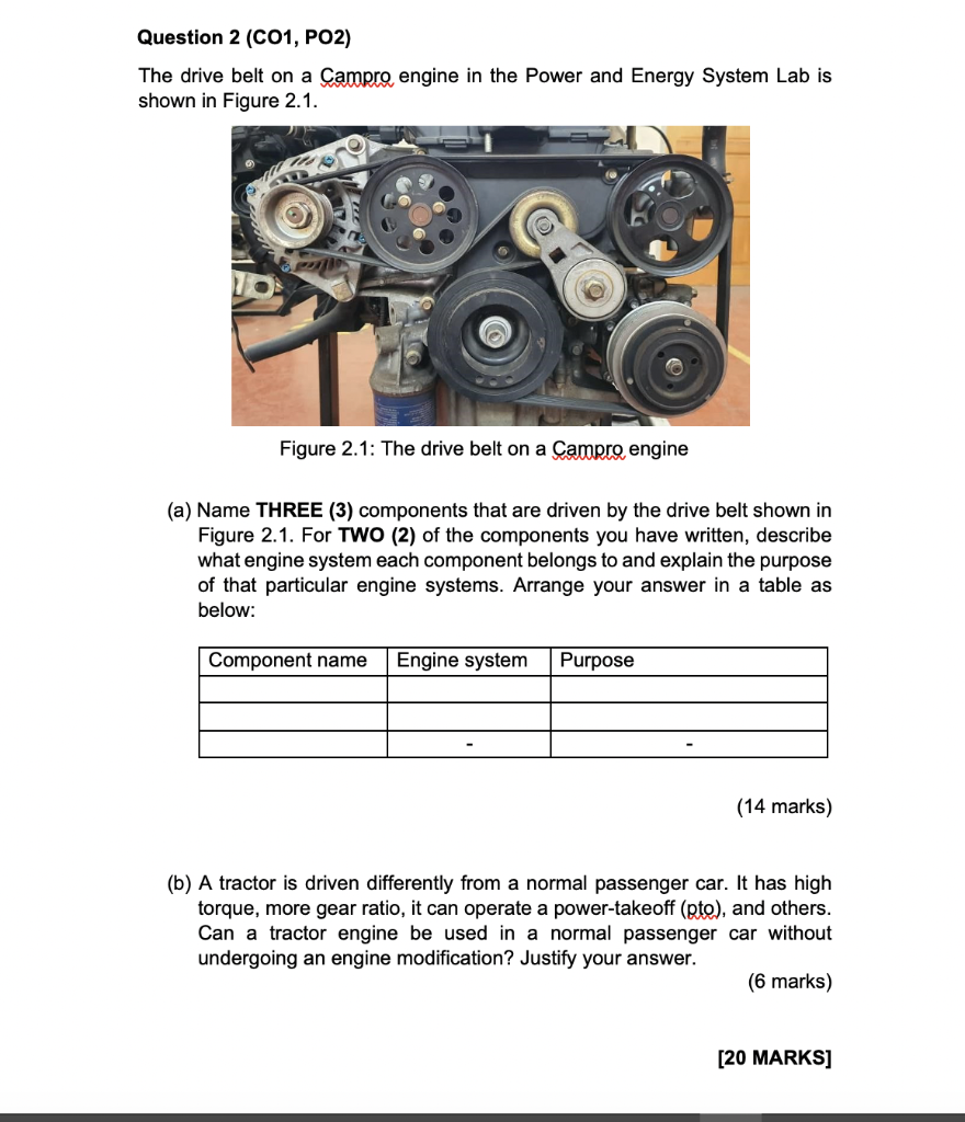 Solved Question 2 (C01, PO2) The drive belt on a Campro | Chegg.com