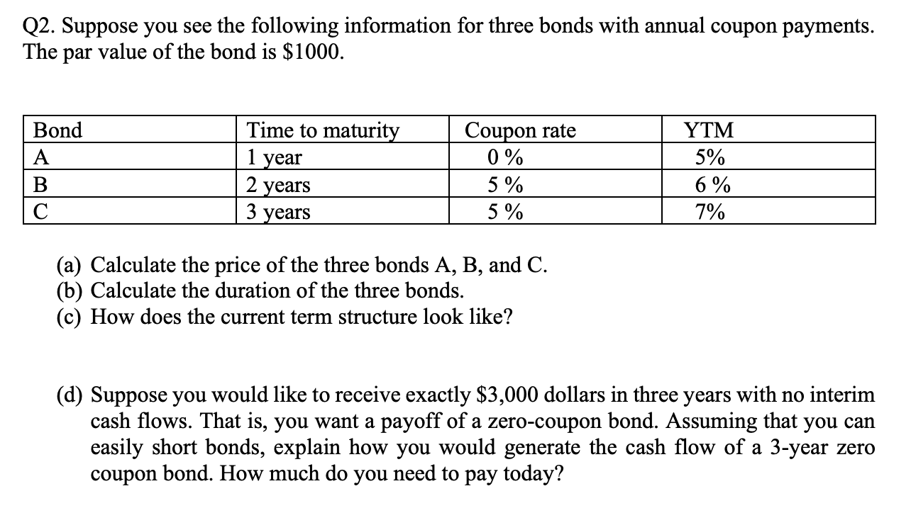 Solved Q2. Suppose you see the following information for | Chegg.com