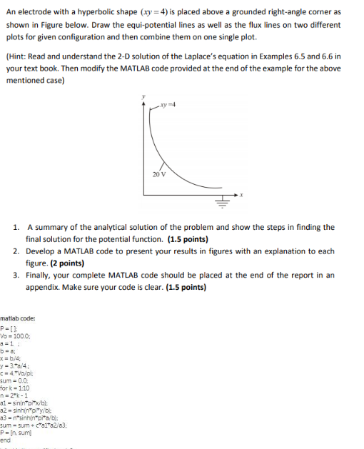 An electrode with a hyperbolic shape (xy = 4) is | Chegg.com
