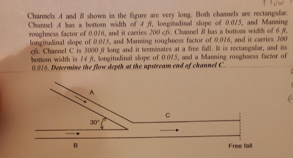[Solved]: Channels ( A ) and ( B ) shown in the figure
