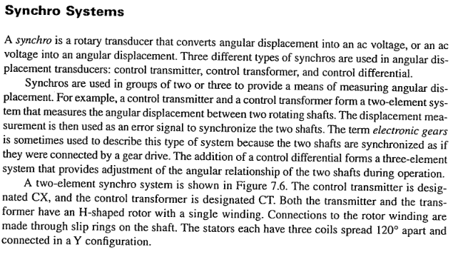 Solved The synchro system in Figure! 7.6 tperates at a fre- | Chegg.com