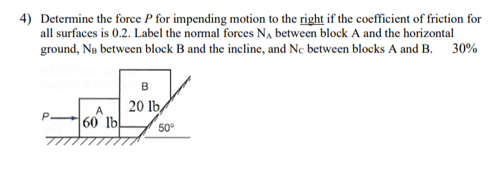 Solved 4) Determine the force P for impending motion to the | Chegg.com
