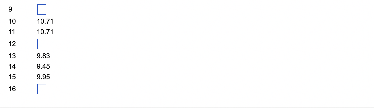 Use the random numbers provided and the table in the | Chegg.com