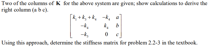 Solved The direct stiffness method provides an approach to | Chegg.com