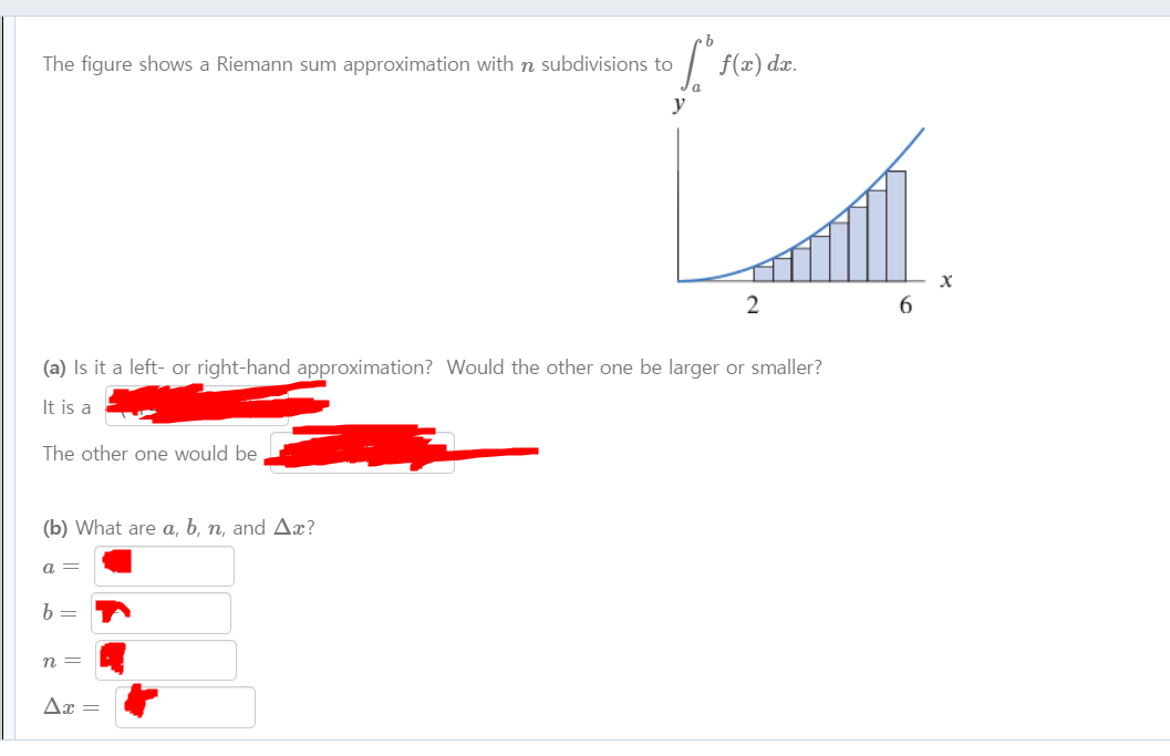 Solved The figure shows a Riemann sum approximation with n | Chegg.com