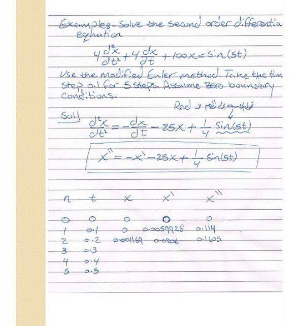 Solved Examples-Solve the second order differentia equution | Chegg.com Solved Examples-Solve the second order differentia equution | Chegg.com
