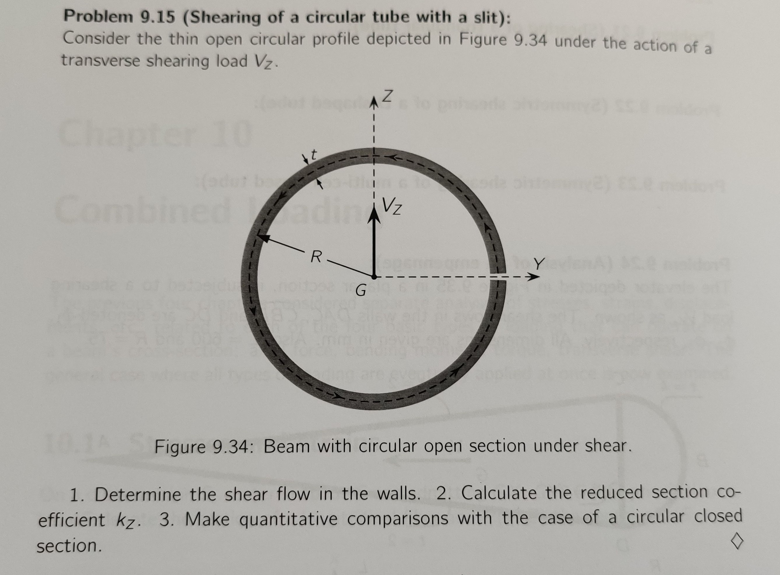 Solved Problem 9.15 (Shearing of a circular tube with a | Chegg.com Solved Problem 9.15 (Shearing of a circular tube with a | Chegg.com