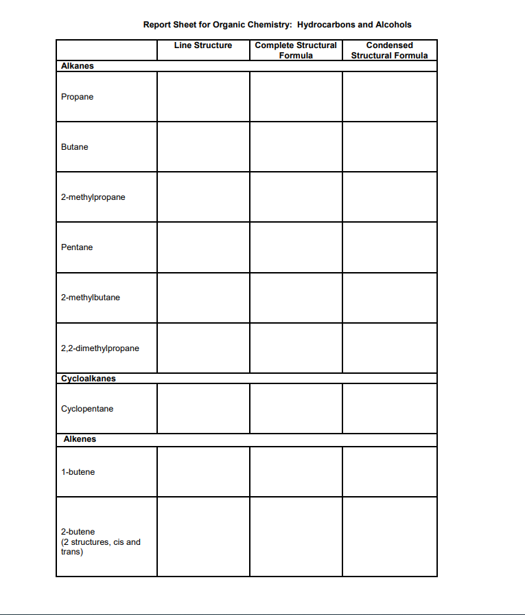 Solved Report Sheet for Organic Chemistry: Hydrocarbons and | Chegg.com