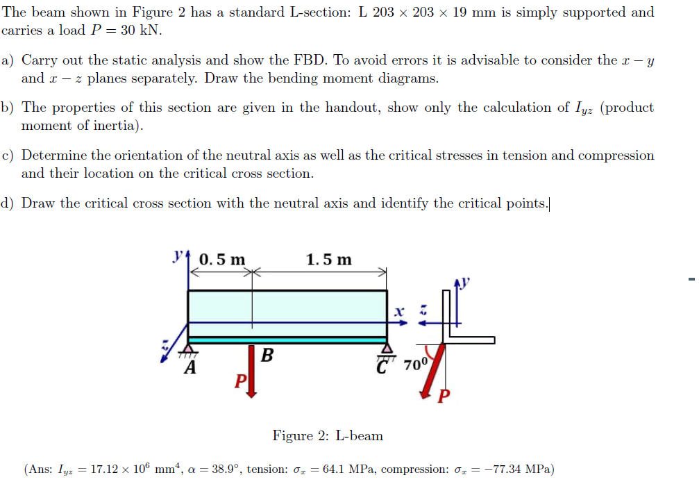 Solved The beam shown in Figure 2 ﻿has a standard L-section: | Chegg.com