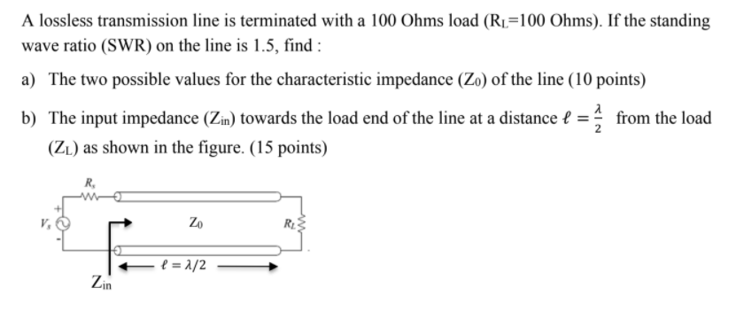 Solved A lossless transmission line is terminated with a 100 | Chegg.com