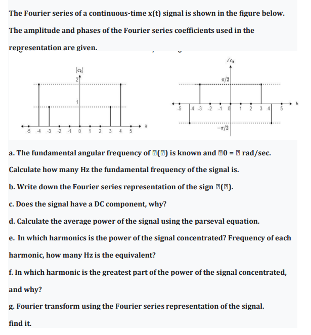 Solved The Fourier series of a continuous-time x(t) signal | Chegg.com