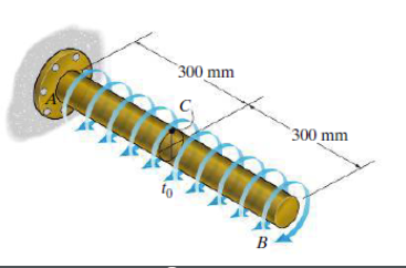 Solved A rod embedded in A is subjected to a torsional load | Chegg.com