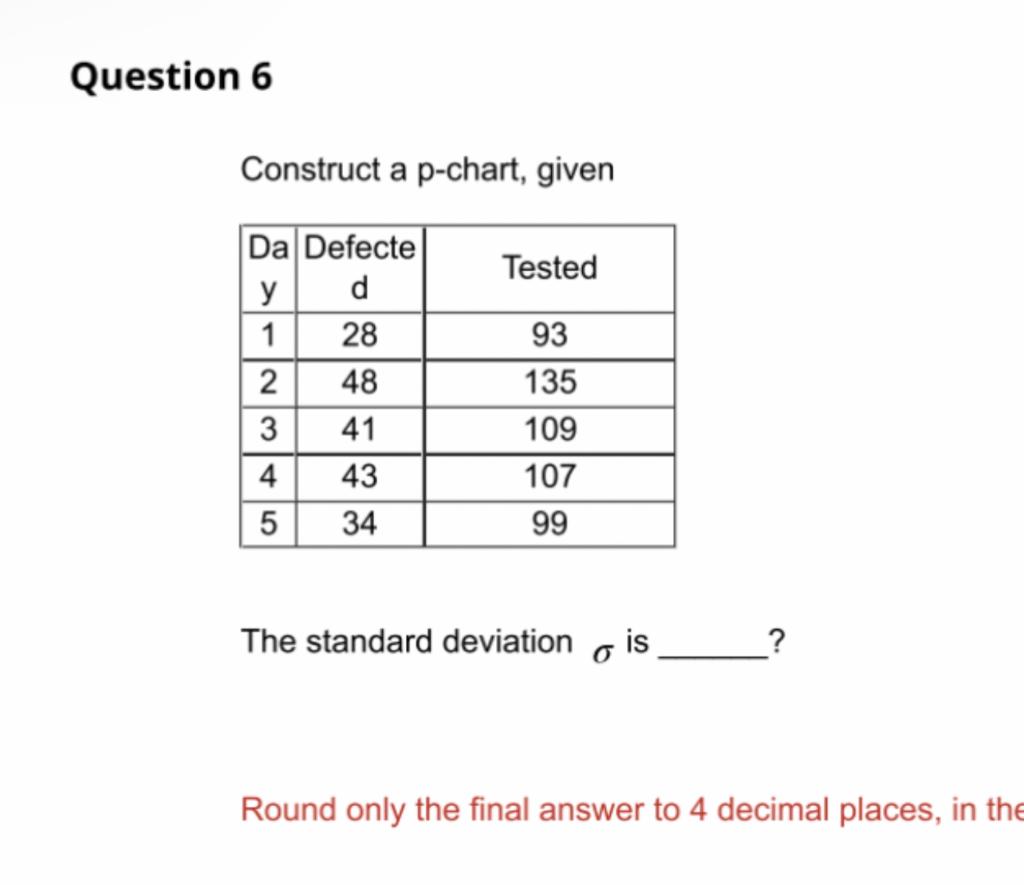 Solved Construct a p-chart, given The standard deviation σ | Chegg.com