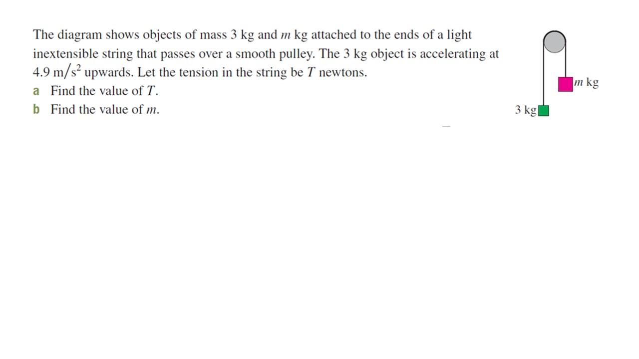 Solved The diagram shows objects of mass 3 kg and m kg | Chegg.com