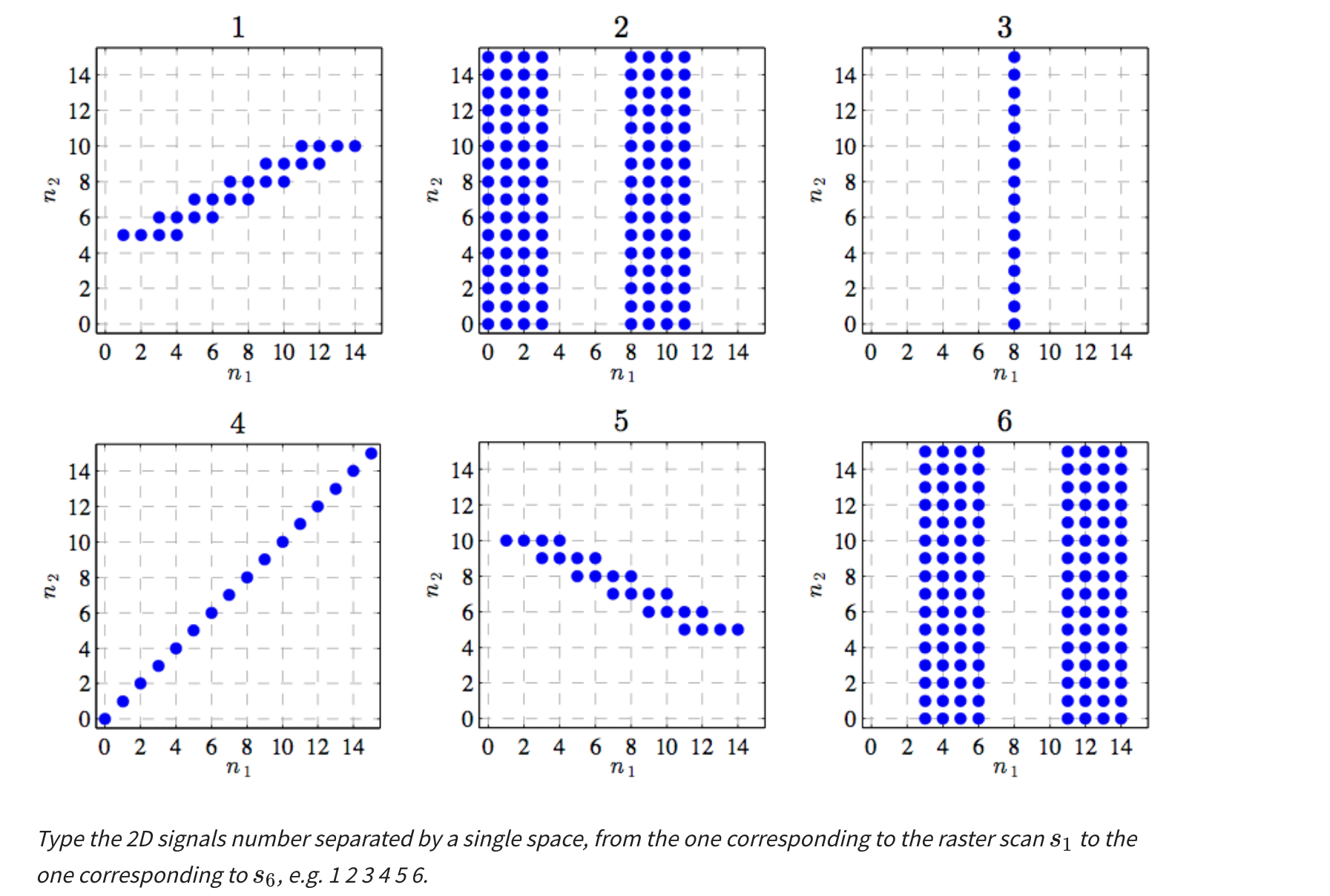 Solved (Difficulty *) A raster scanning is obtained by | Chegg.com