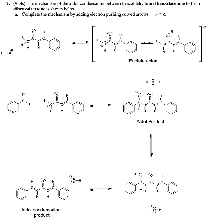 Solved 2. ( 9pts) The mechanism of the aldol condensation | Chegg.com